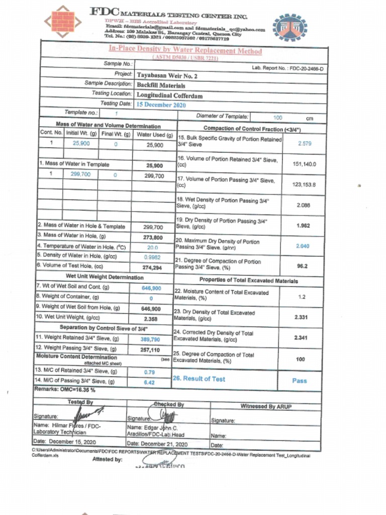 Water Replacement Test Result | PDF