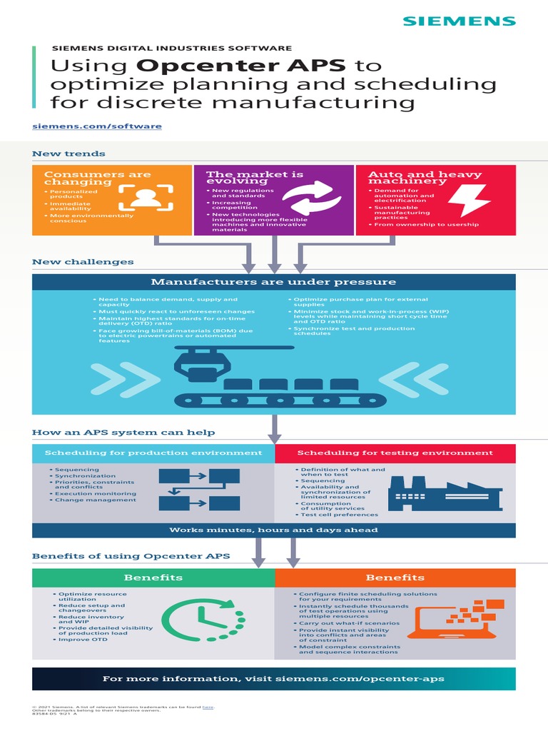 Siemens SW Using Opcenter APS | PDF