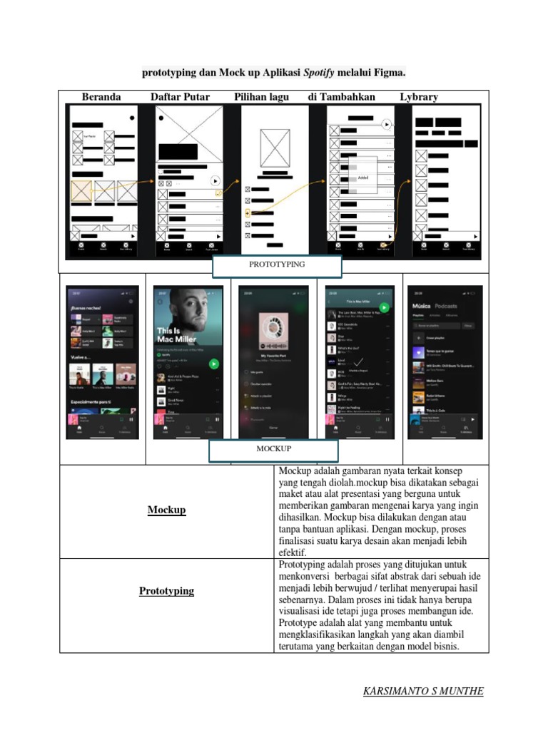 Prototyping Dan Mock Up Aplikasi Spotify Melalui Figma | PDF | Komputer | Teknologi & Rekayasa