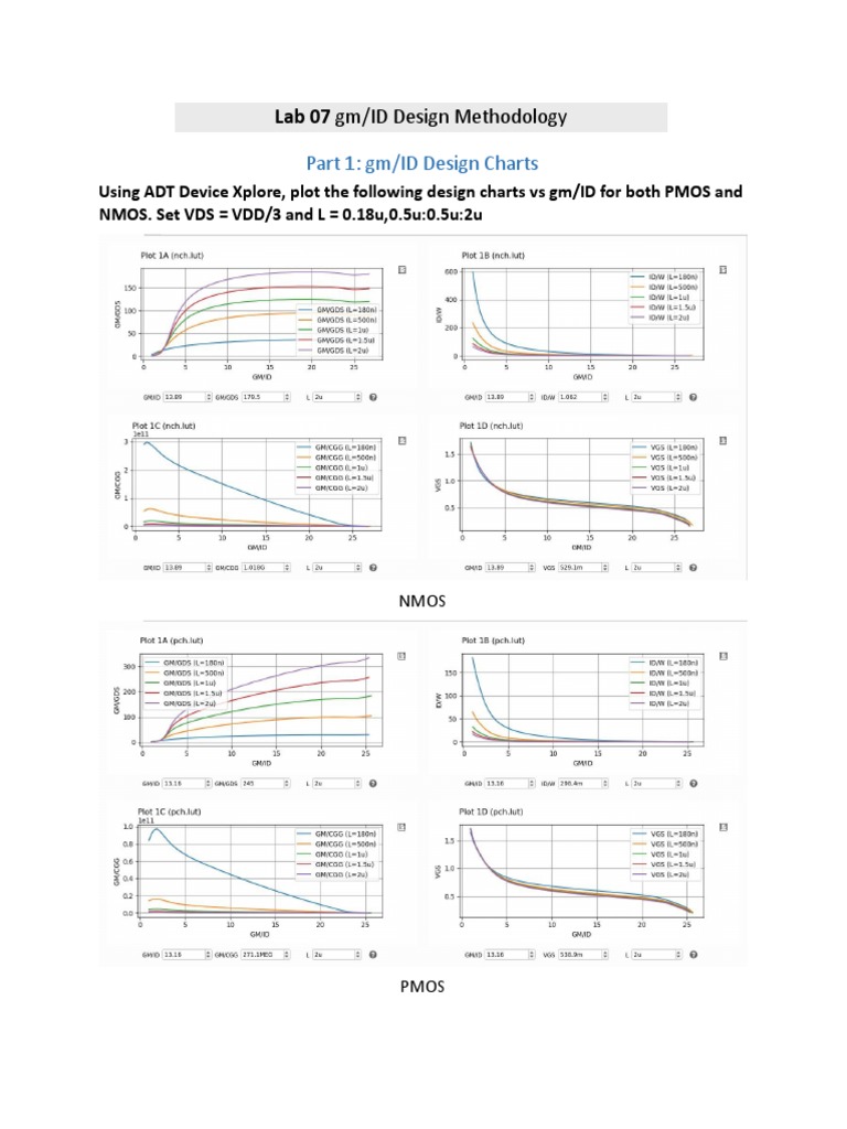 Lab 07 | Download Free PDF | Electrical Engineering | Electronics Lab 07 | Download Free PDF | Electrical Engineering | Electronics