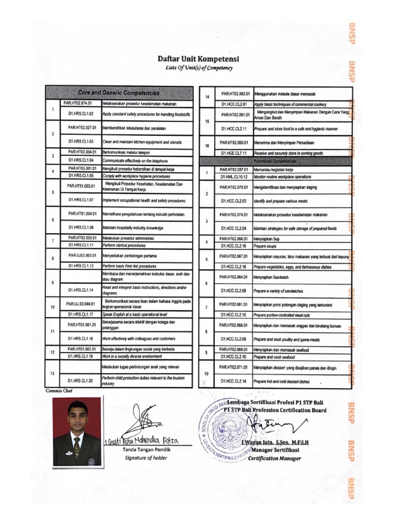 Cerificate LSP 2 | PDF