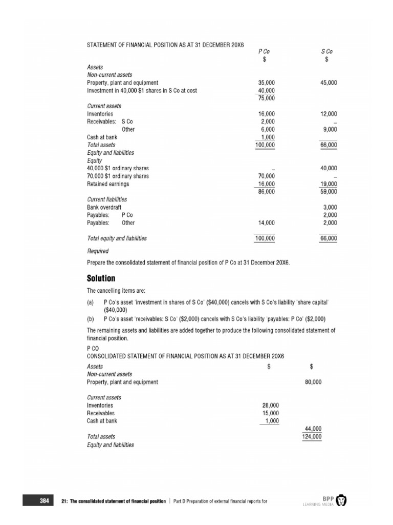 Ifrs Part 9 | PDF Ifrs Part 9 | PDF