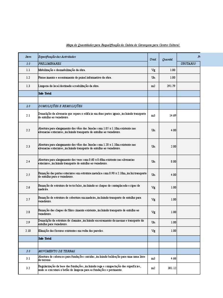 Mapa de Quantidade | PDF