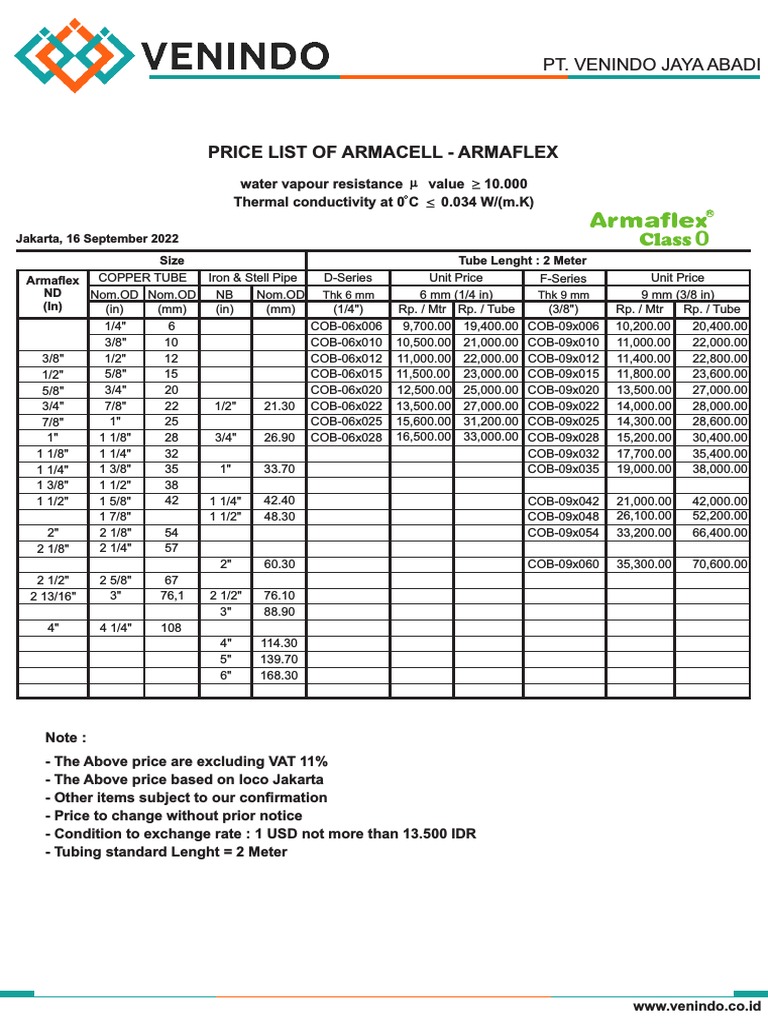 Pricelist Armaflex Class O | PDF | Pipe (Fluid Conveyance) | Indonesian Rupiah