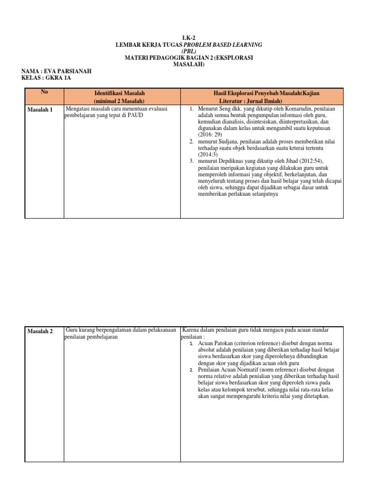 Analisa Materi PBL Modul2 B Eva | PDF