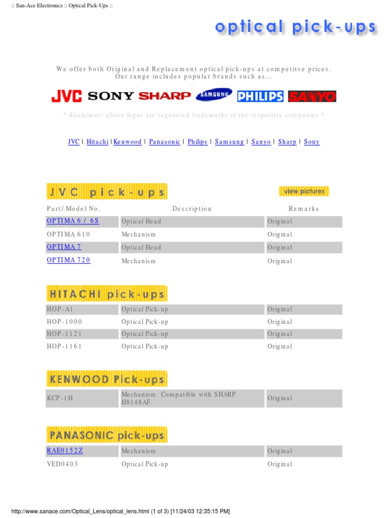 Optical Pick Ups | PDF | Sony | Compact Disc
