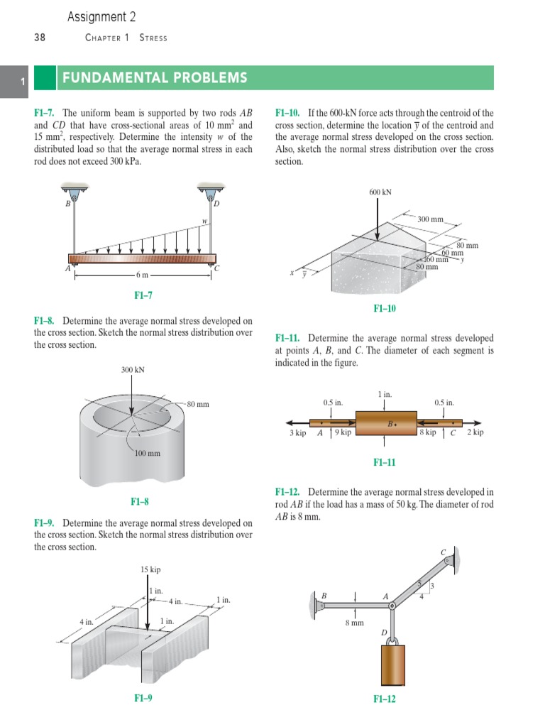 Assignement 2 | PDF | Stress (Mechanics) | Continuum Mechanics