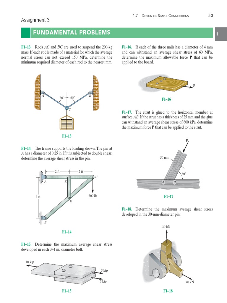Assignement 3 | PDF | Stress (Mechanics) | Physical Sciences