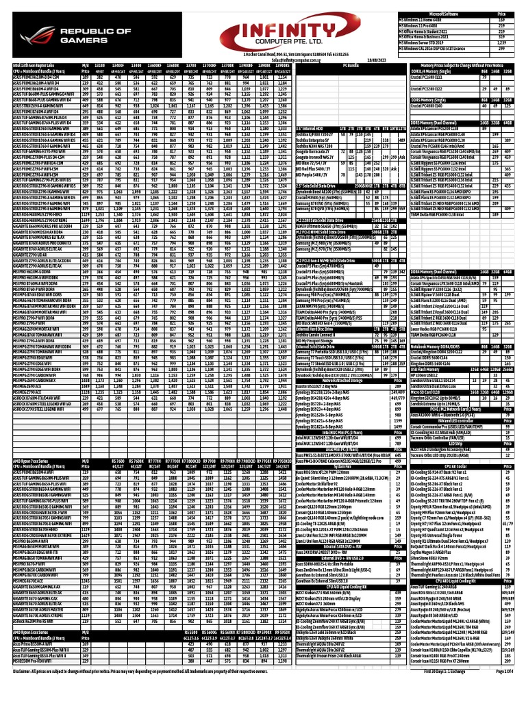 4p 8t 6p 4e 16t 6p 4e 16t 6p 8e 20t 6p 8e 20t 8p 8e 24t 8p 8e 24t 8p 8e