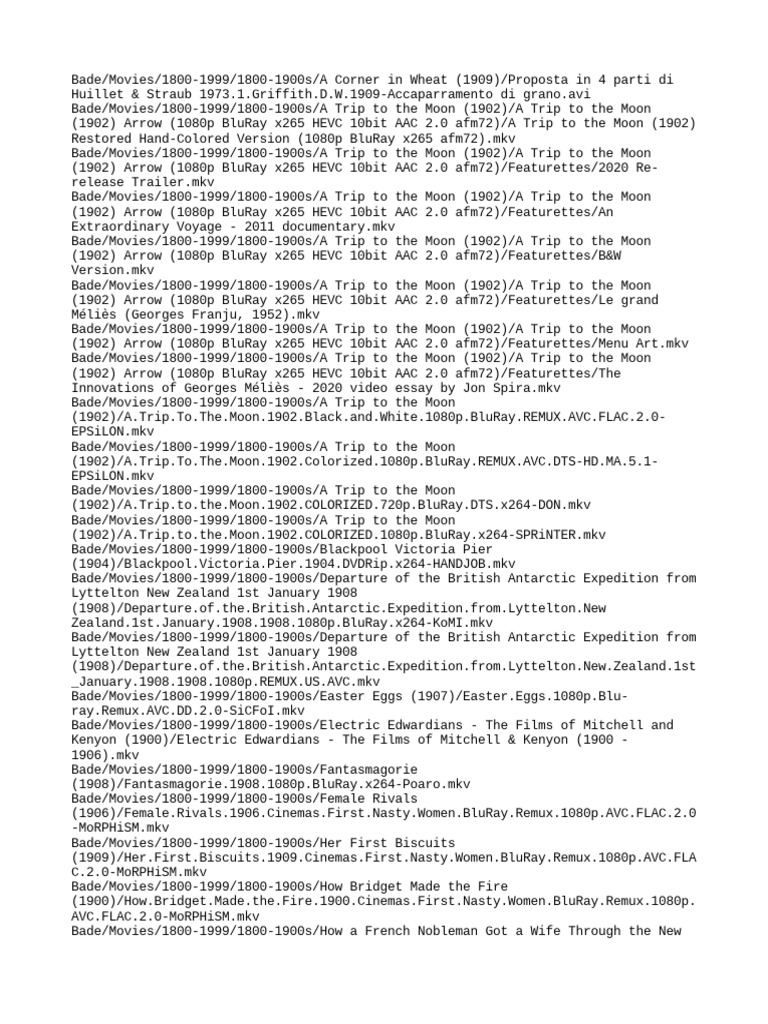 0AEhtdET4l GfUk9PVA Sorted | PDF | Land Of Oz | Wizard Of Oz (Character)