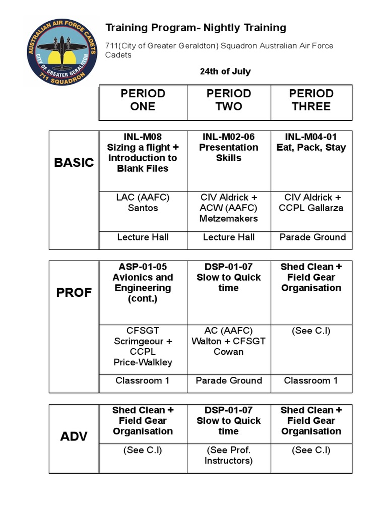24th of July Training Plan | PDF