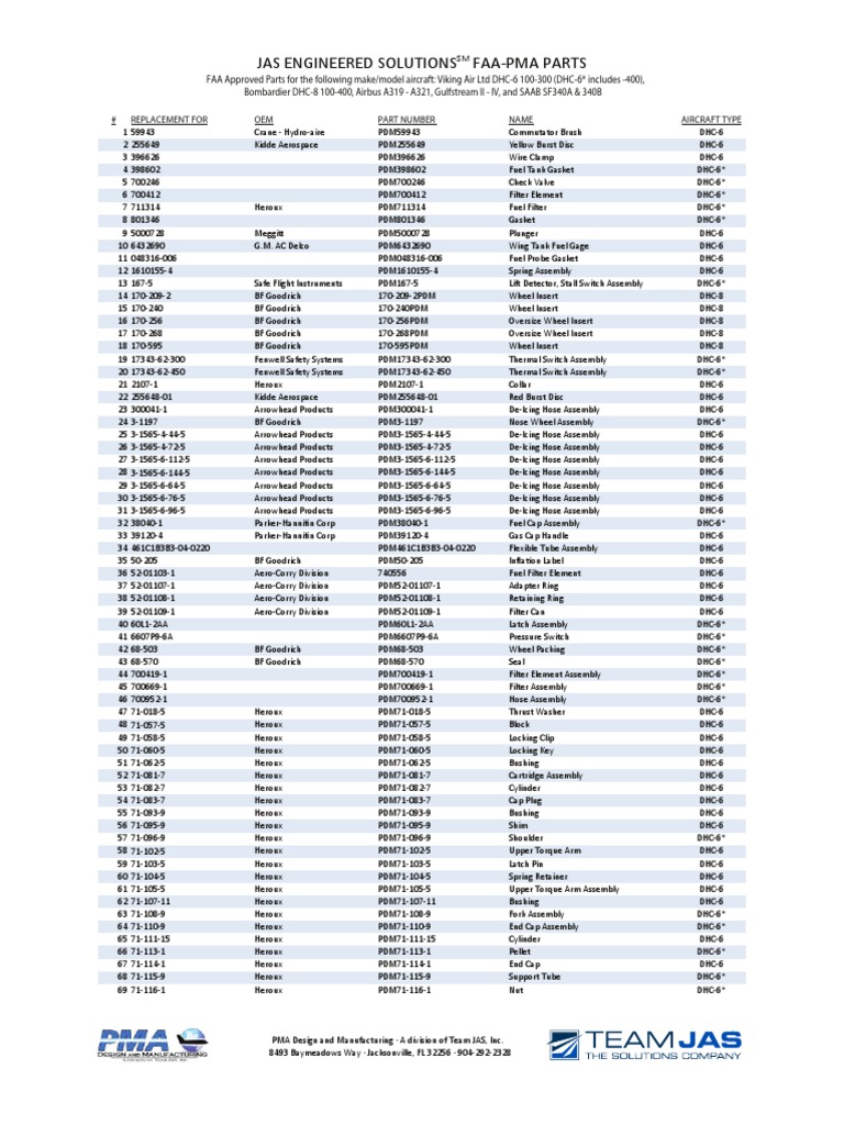 Pma Part List by Ac | PDF | Mechanical Engineering | Manufactured Goods