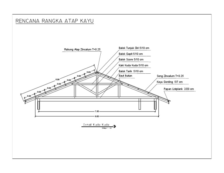 Gambar Kuda2 Mirza-Model 2 | PDF