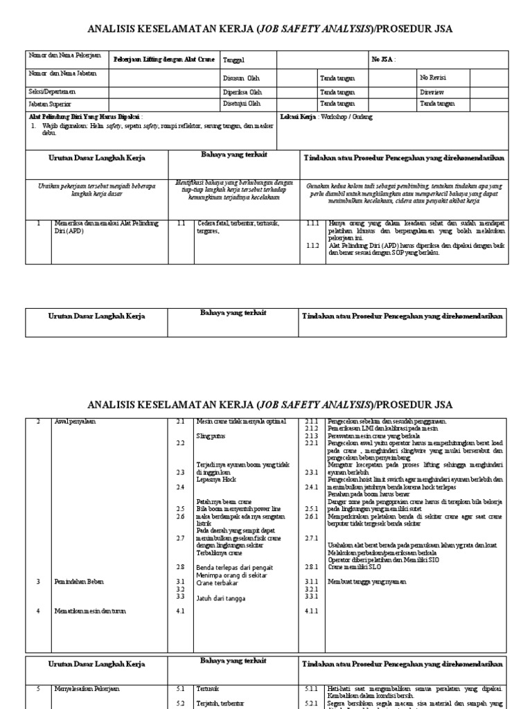 JSA JSDP PAKET 5 (Pekerjaan Menggunakan Crane) | PDF
