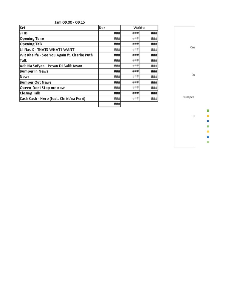 Rundown Dan Format Clock Final Kel 1 | PDF