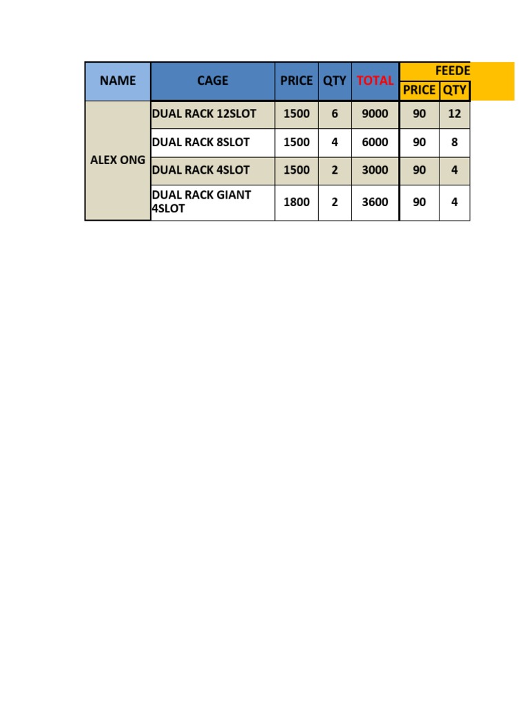 Alex Ong | PDF