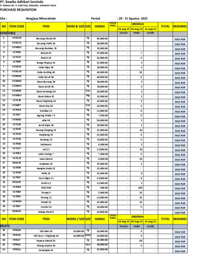 Orderan Site Hm 29 31 Agustus 2023 Pdf