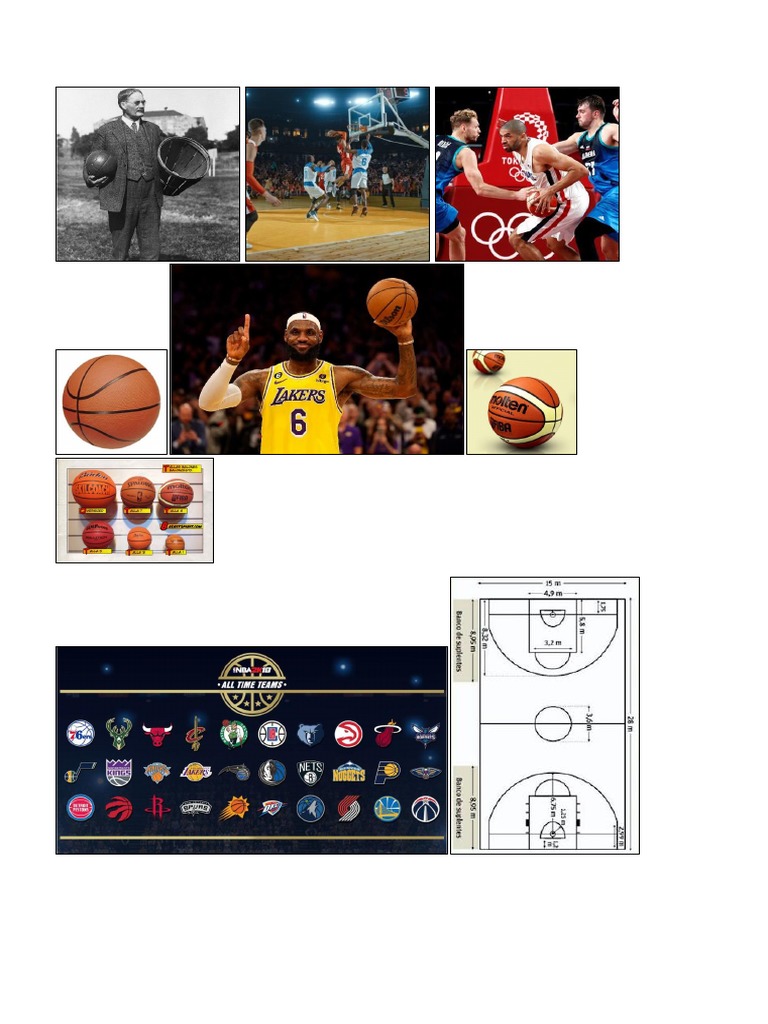 Baloncesto | PDF