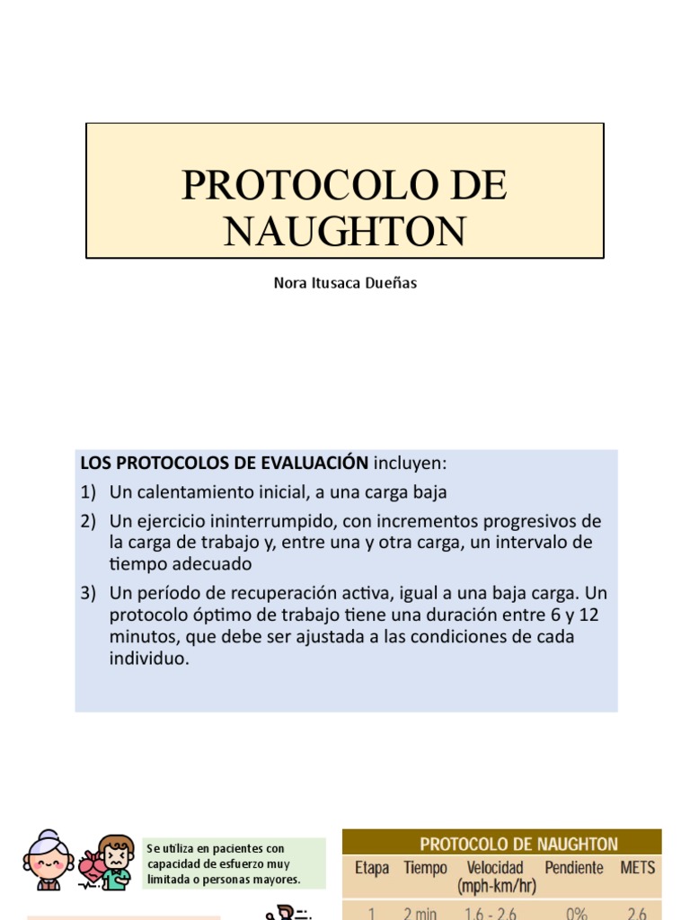 Protocolo de Naughton | PDF