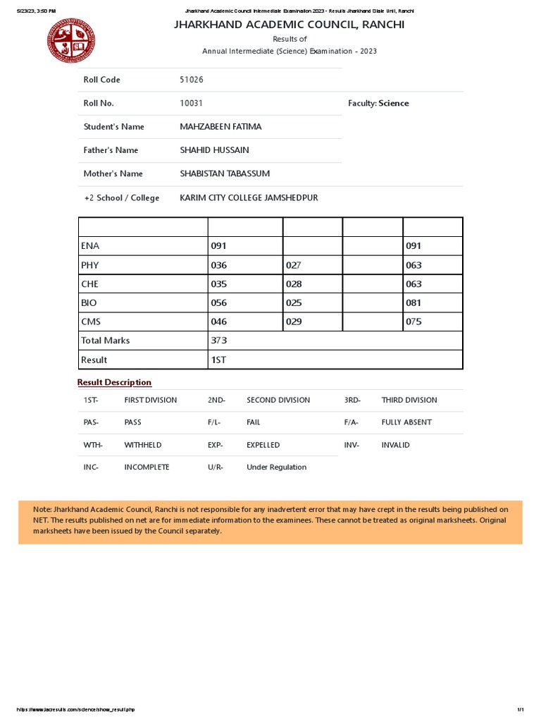 Jharkhand Academic Council Intermediate Examination 2023 - Results ...