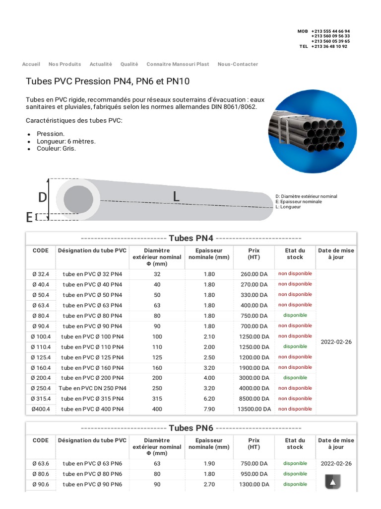 Tubes PVC Pression PN4, PN6, PN10 | PDF