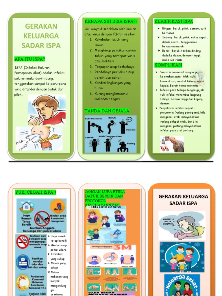 Leaflet Ispa Rev Print 5 Rangkap Fotocopy 20 Eks | PDF