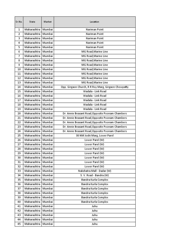 Mumbai Cinema List | PDF