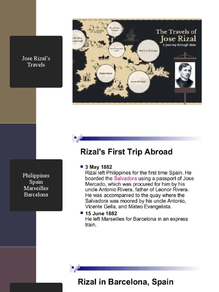 Jose Rizal's Travels | PDF