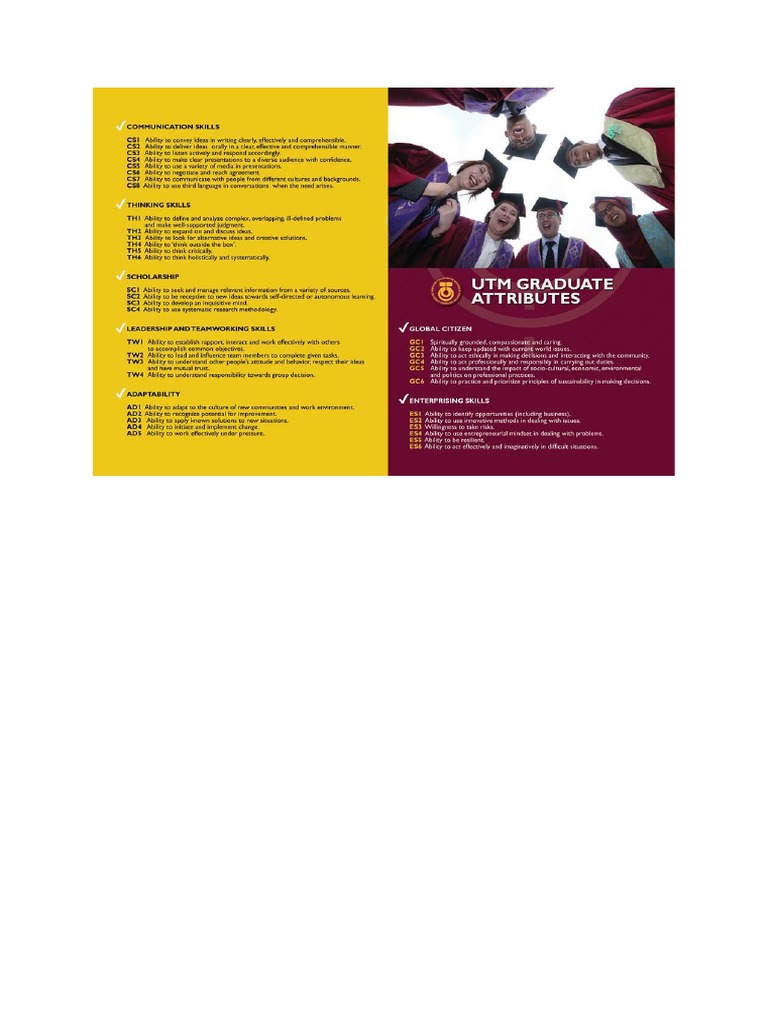 Utm Graduate Attributes | PDF