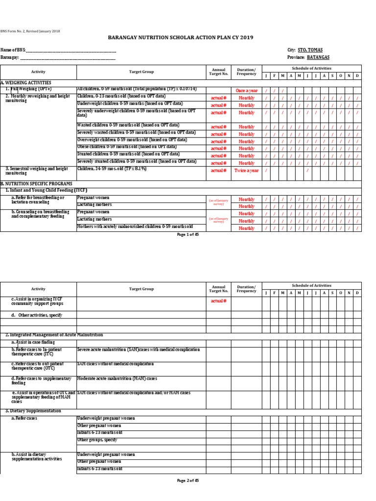 BNS Forms | PDF | Malnutrition | Sanitation