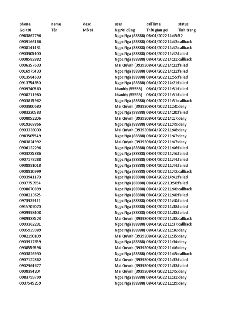 Callio Callcampaign Call | PDF