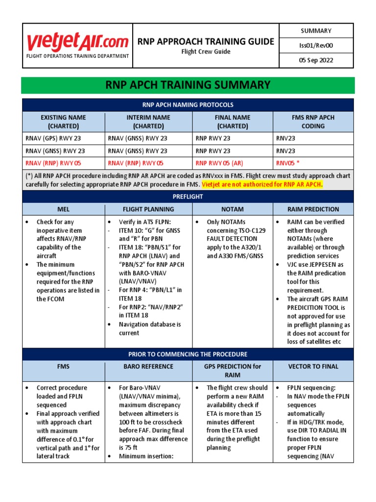 RNP APCH Summary | PDF