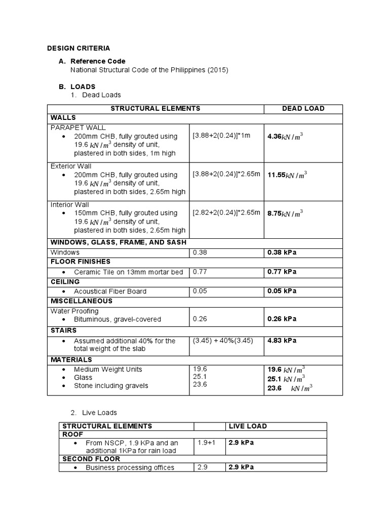 Load Computation | PDF | Concrete | Plaster