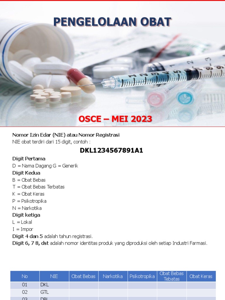 Mds Osce 2023 Mar Tutorial | PDF