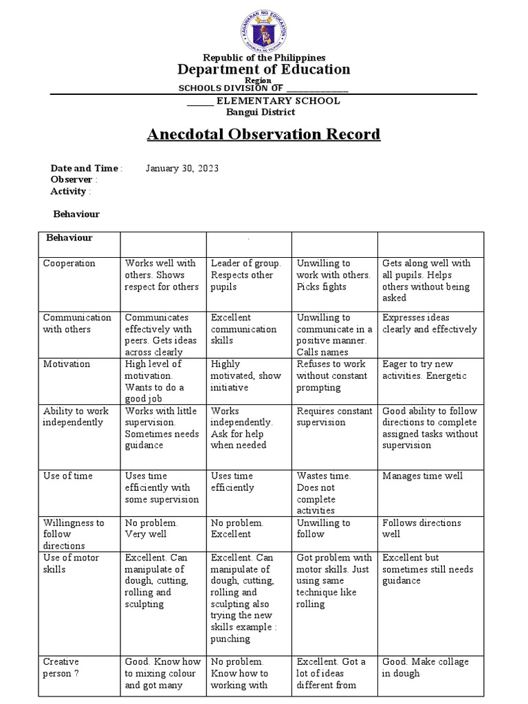 Sample Anecdotal Records for Students | PDF | Creativity | Feeling