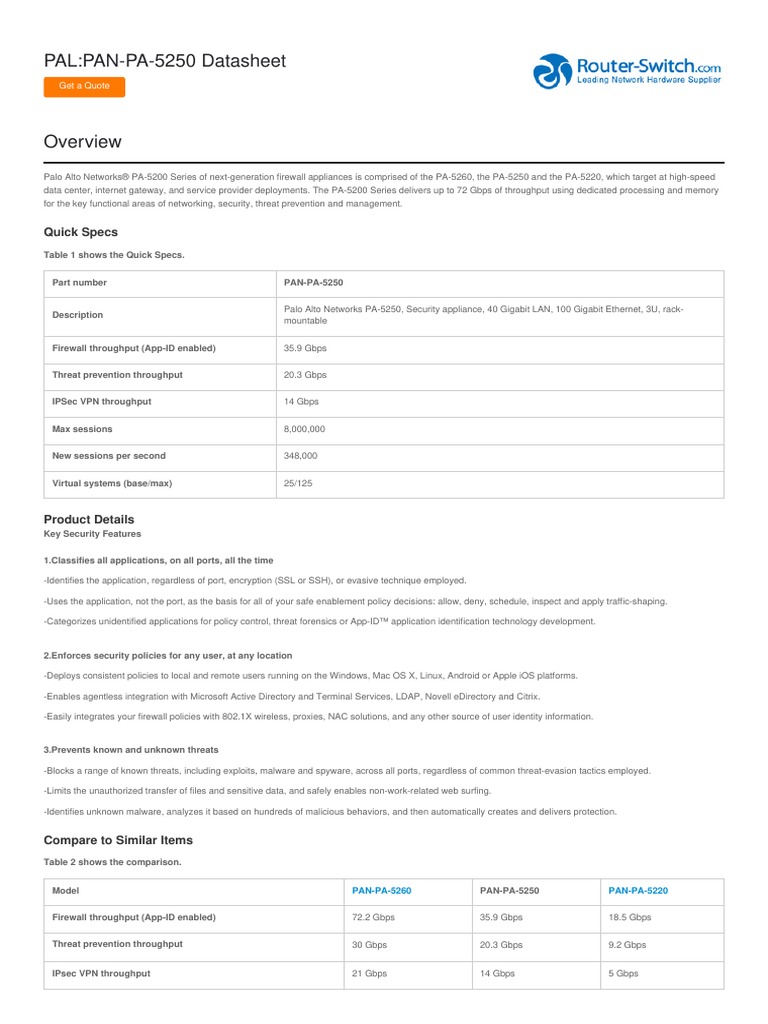 Pal Pan Pa 5250 Datasheet | PDF | Virtual Private Network | Computer ...