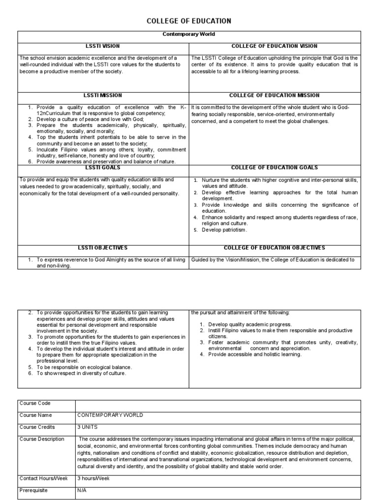 Syllabus in Contemporary World 2023-2024 | PDF | Globalization | Learning