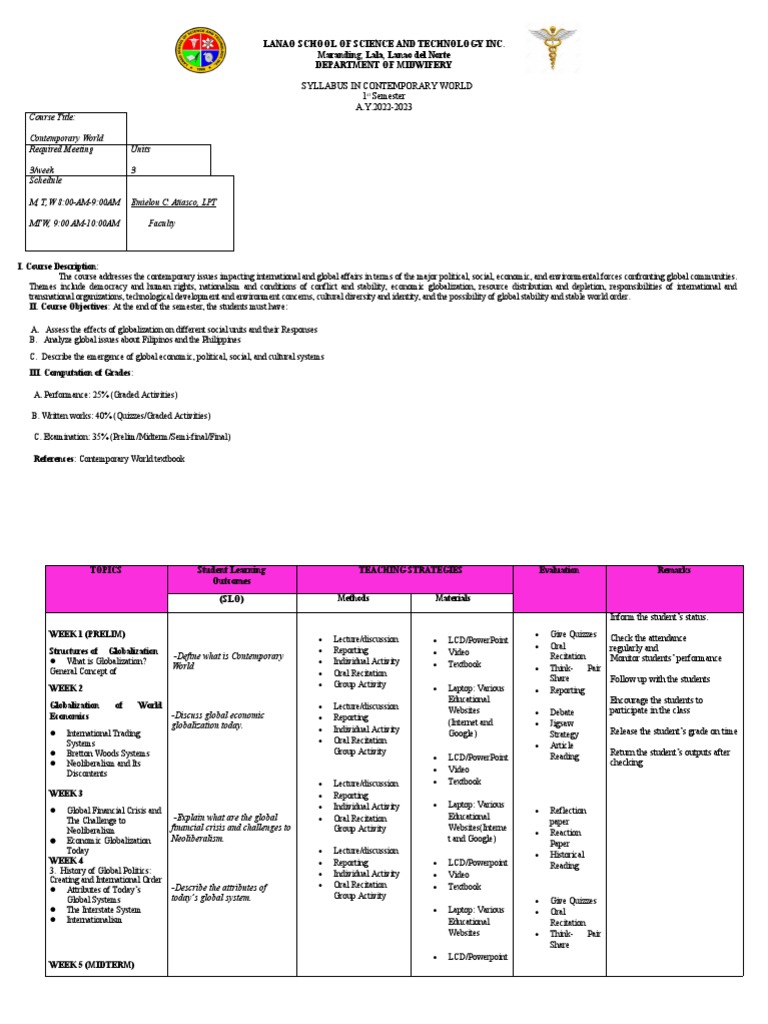 CONTEMPORARY WORLD syllabus (1) | PDF