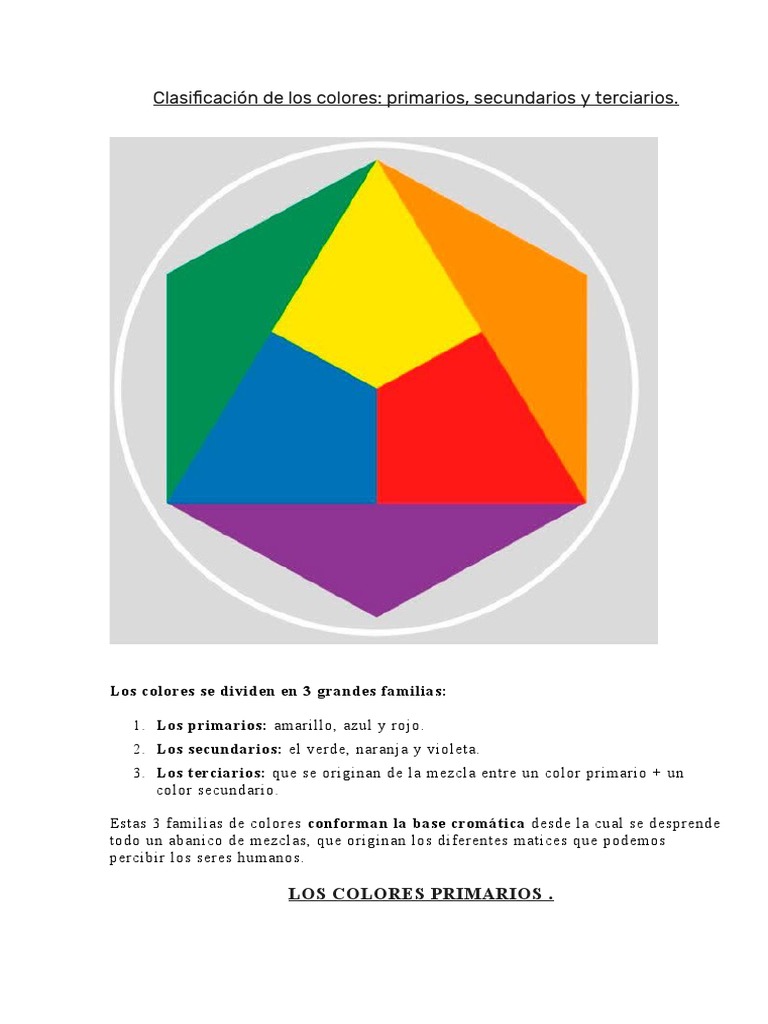 Clasificación de Los Colores | PDF | Color | Azul