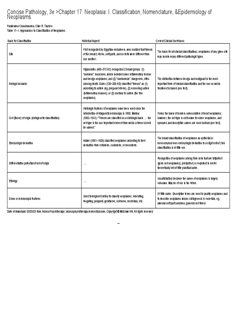 Table | PDF | Neoplasms | Cell Potency