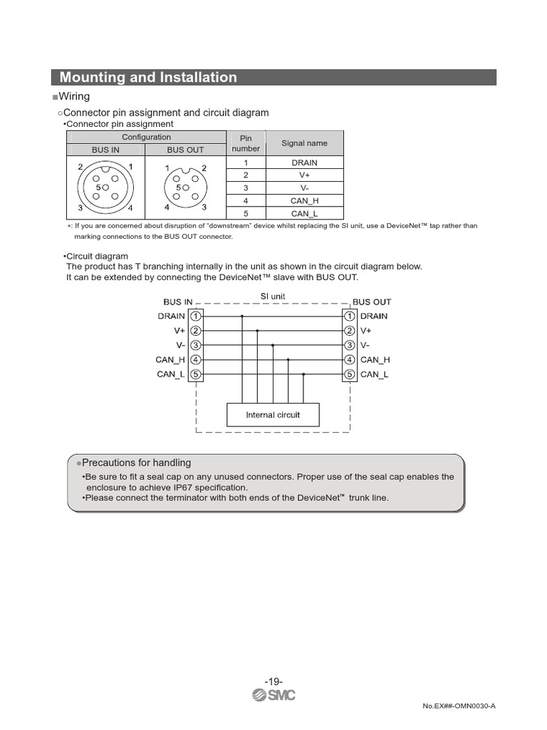 SMCManual EX600-SDN - A - EX600-ED | PDF