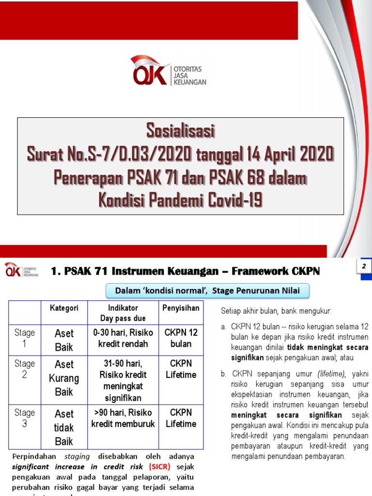 Penerapan PSAK 71 dalam Pandemi COVID-19 | PDF