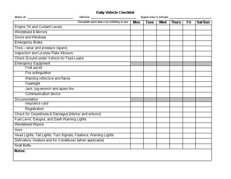 Vehicle Checklist 04 | PDF