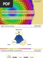 Learn Java - Hello World | PDF | Java (Programming Language) | Software Development