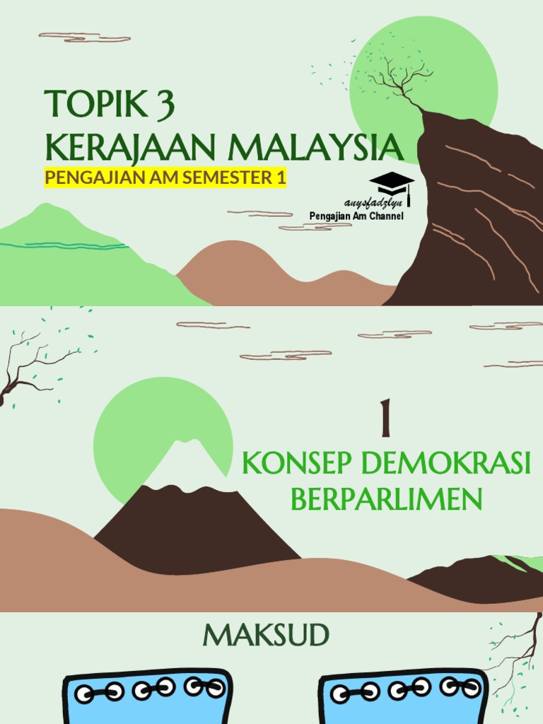 T3s1-Kerajaan Malaysia | PDF