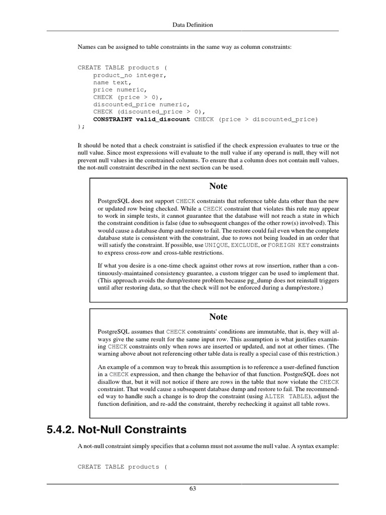 Postgresql 14 A4 2 | PDF | Computers