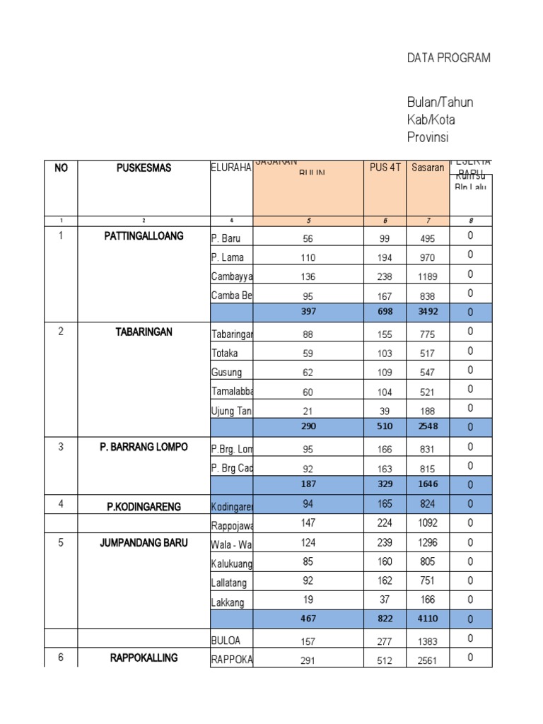 PWS KB September 2021 | PDF
