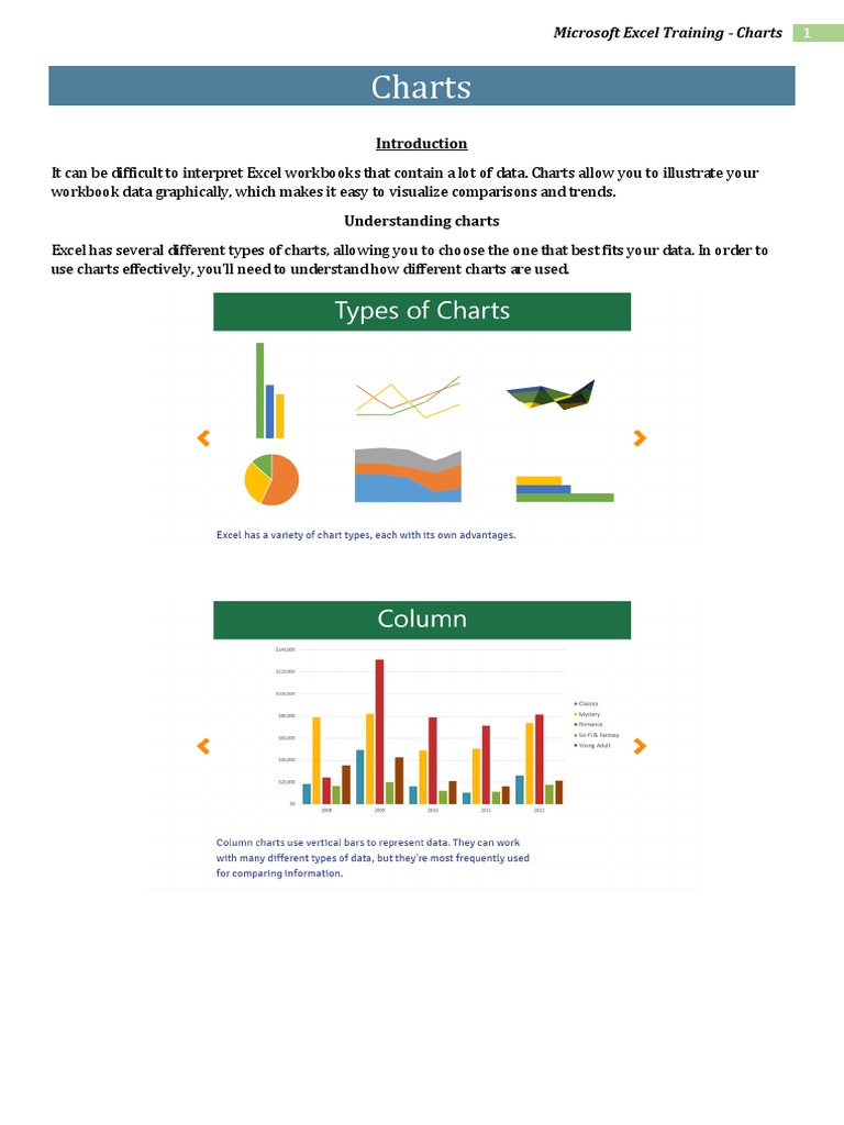 3 - Charts | Download Free PDF | Microsoft Excel | Spreadsheet