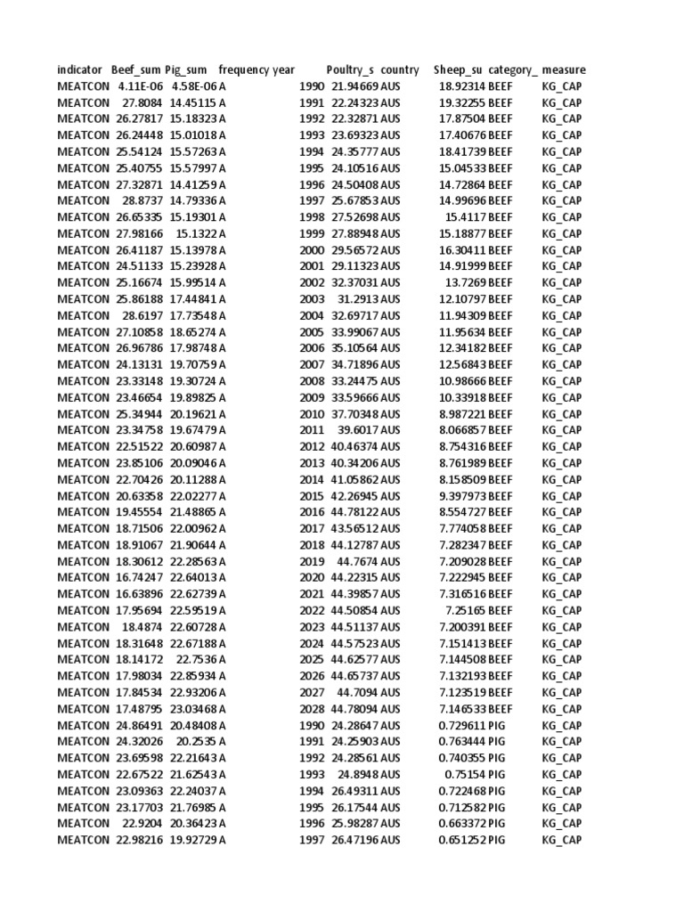 consumption-data-pdf