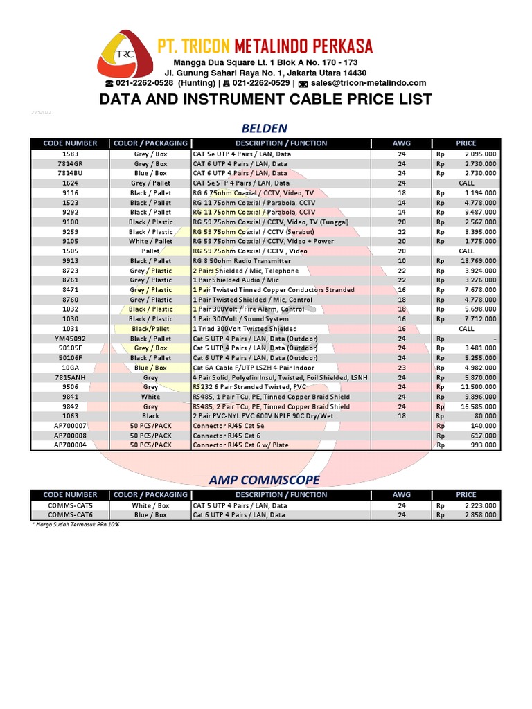 Tricon Metalindo Price List 2022 | PDF